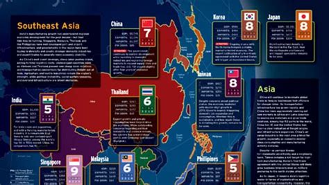 Indesign How To Designing With Data
