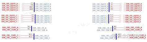 Ddr模块电路的pcb设计建议 知乎