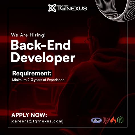 Fahad Ajaz On Linkedin Hiring Backenddeveloper Careeropportunity