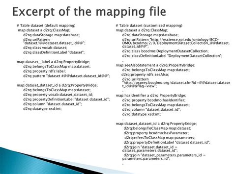 Ppt Ontology Materialization From Relational Database Sources Using