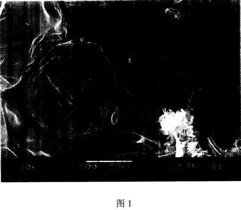 Process for preparing high purity flake alpha-Al2O3 and its super fine ...