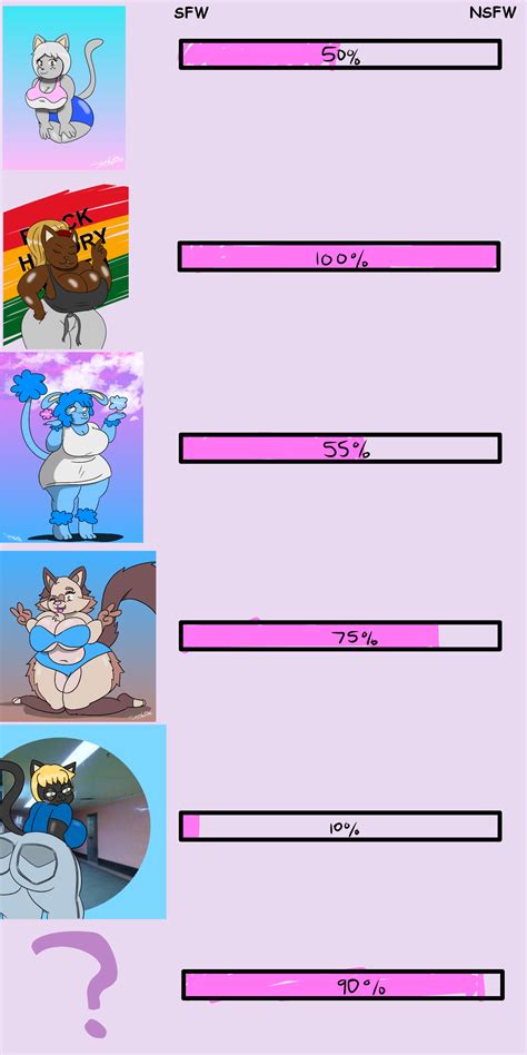 my discord bot chart by therealdj robbie on deviantart