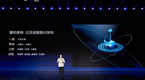 Byd Strategy Technological Innovations For A Better Life Byd Usa