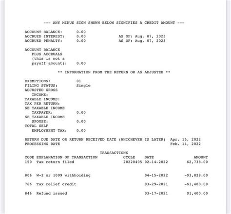 Amended Tax Refund R Irs