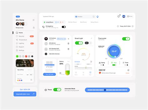 Digital Home System Ui Ux Design Dashboard By Ali Hardane On Dribbble