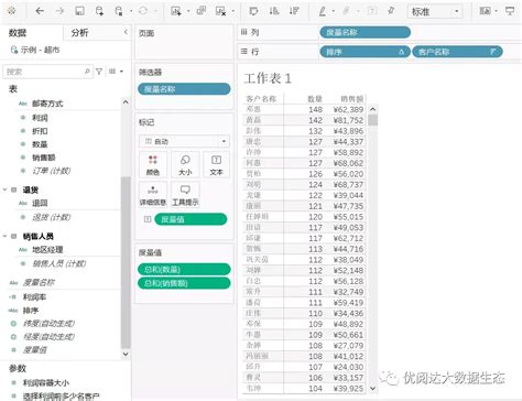 举个栗子Tableau 技巧185实现多度量嵌套排序 知乎