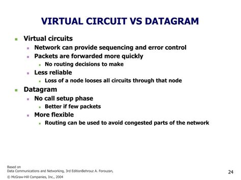Ppt Data Transport Networks Wide Area Networks Powerpoint