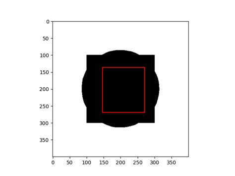 variational methods and image segmentation part 2