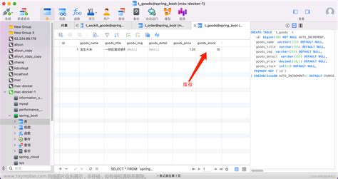 Springboot 结合rabbitmq与redis实现商品的并发下单【springboot系列12】 Toy模板网