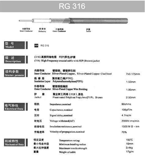 勝特力電子商務平台
