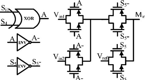 Figure 1 From High Accuracy Analog Circuit For Neural Networks Computation In Parallel Cmos