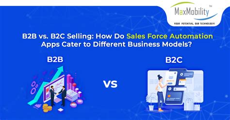 B2b Vs B2c Selling How Do Sales Force Automation Apps Cater To