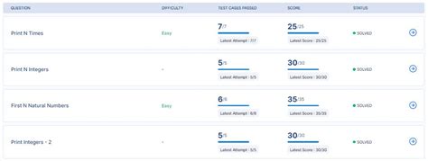 30daysofcodechallenge python codingjourney perfectscore… muhammed
