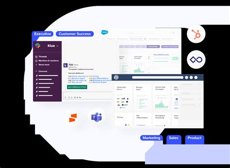 Klue Integrations Slack Hubspot Gong And More