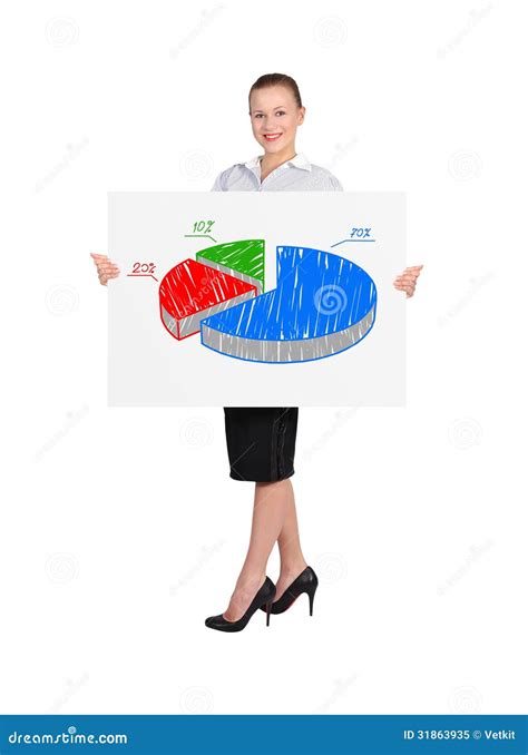 Woman And Pie Graph Stock Image Image Of Attractive 31863935