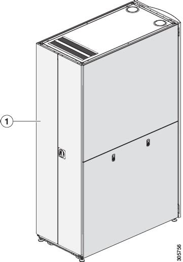 Cisco R42612 Rack And RP Series Metered Input PDU Installation Guide Overview Cisco RP Series