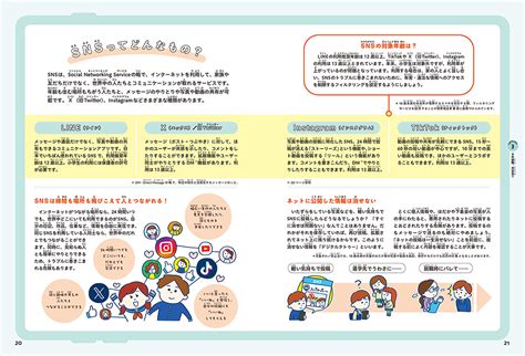 Snsにひそむ危険 便利！ 危険？ 自分を守るネットリテラシー ：遠藤美季 金の星社