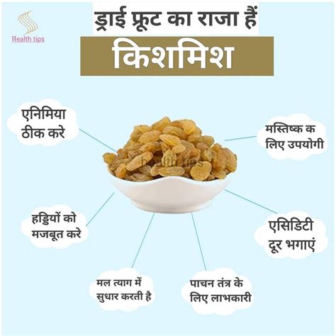 use of medicine palindromic number