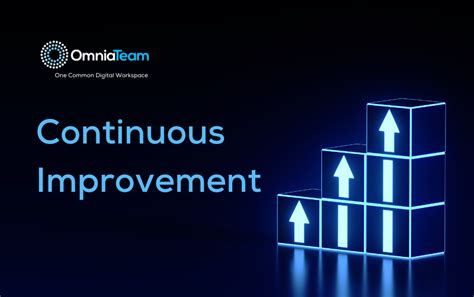 Enabling Continuous Improvement Through Omniateams Digital Workspace Omniateam Simplify The