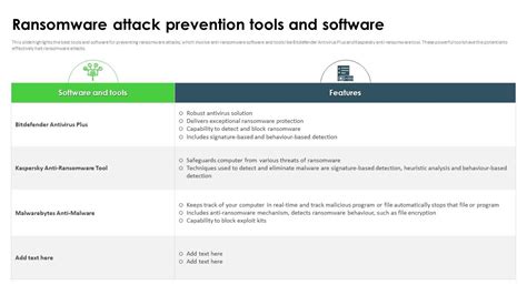 Ransomware In Digital Age Ransomware Attack Prevention Tools And