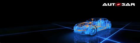 AUTOSAR Application Layer Standardized Software Architecture