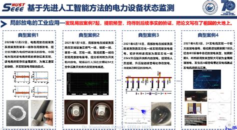 Ai专题报告：大数据和先进ai方法及电力系统应用数据科学 Ai 案例 Csdn博客