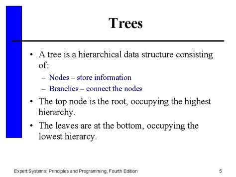 Chapter 3 Methods Of Inference Expert Systems Principles