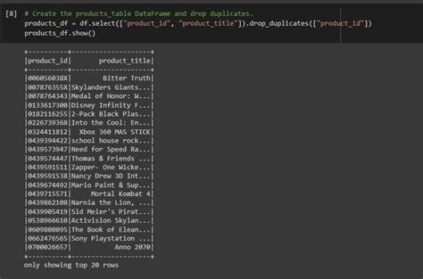 GitHub D Am NdDude Amazon Vine Analysis
