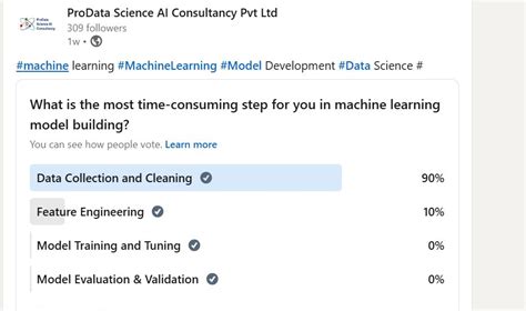 Prodata Science Ai Consultancy Pvt Ltd On Linkedin Machinelearning