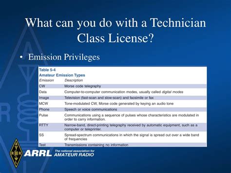 Ppt Technician License Course Chapter 5 Licensing Regulations