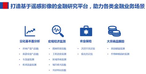 全球首个“卫星ai Esg”平台亮相高交会 知乎