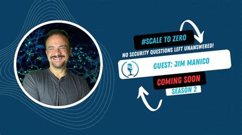 Cloudanix On Linkedin Genai Securecoding Codesecurity