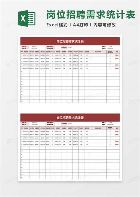 通用岗位招聘需求统计表Excel模板下载 熊猫办公