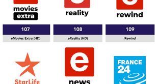 TV Channels Archives OVHD Installers