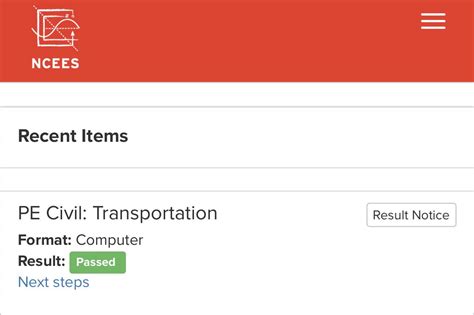 Best R Pe Exam Images On Pholder Obligatory I Passed