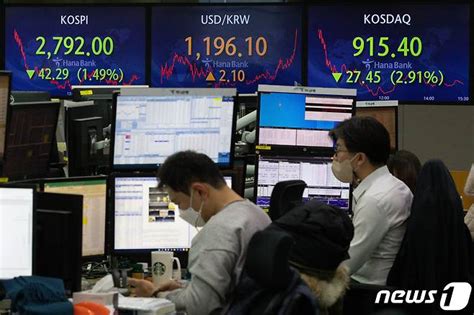 바닥 안보이는 증시msci 선진지수 편입이 구원투수 될까