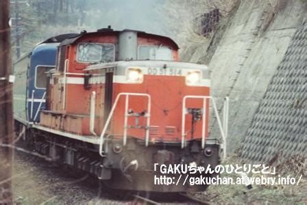 Gaku