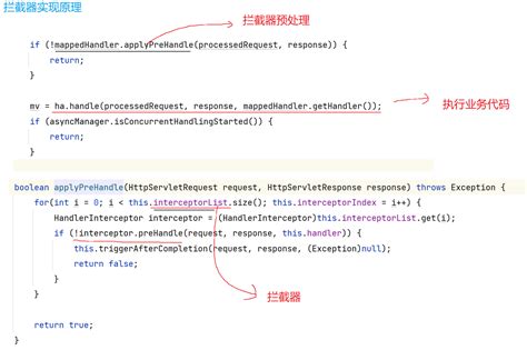 Spring统一功能处理 Csdn博客