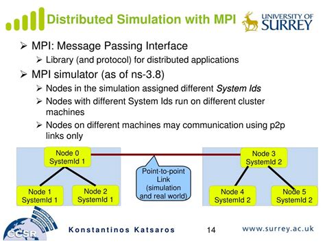 PPT Introduction To NS 3 Part 2 PowerPoint Presentation Free