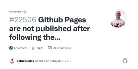 Github Pages Are Not Published After Following The Documentation