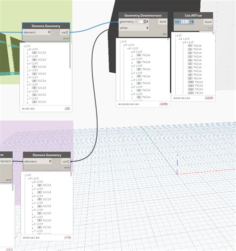 How To Assign To Intersect Geometry Elements Parameter Dynamo