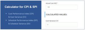 Calculator For Cost Schedule Performance Index CPI SPI Variances Project Management Info