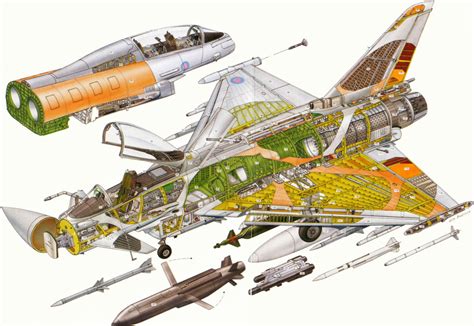 Eurofighter Typhoon Cutaway Drawing In High Quality