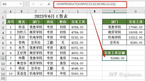 Excel中五个常用的多条件统计函数即学即用简单高效 知乎