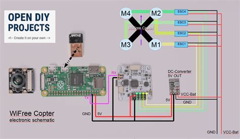 🪰 Wifree Copter The Rasppi Zero Lerns To Fly By Android ・free Stl