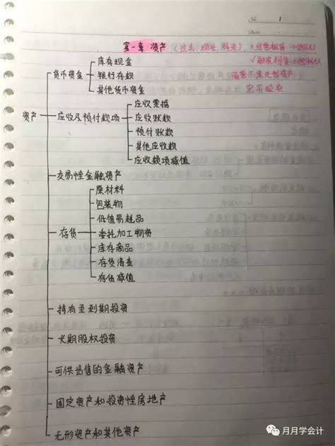 这位女学霸的初级会计实务备考笔记看着爽极了