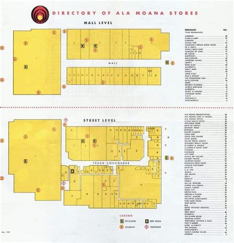 Classic Ala Moana Mall Directory