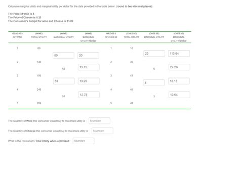 Solved Calculate Marginal Utility And Marginal Utility Per Chegg