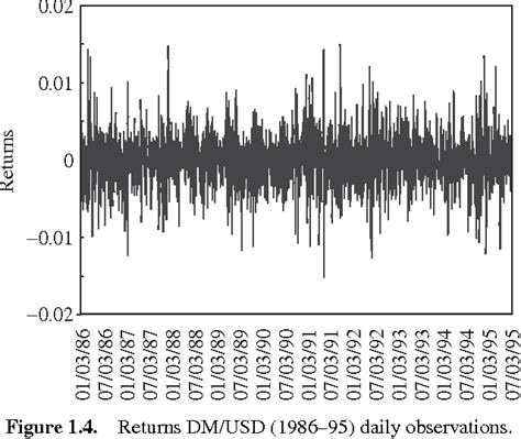 Figure 11 From The Need For A New Paradigm Semantic Scholar