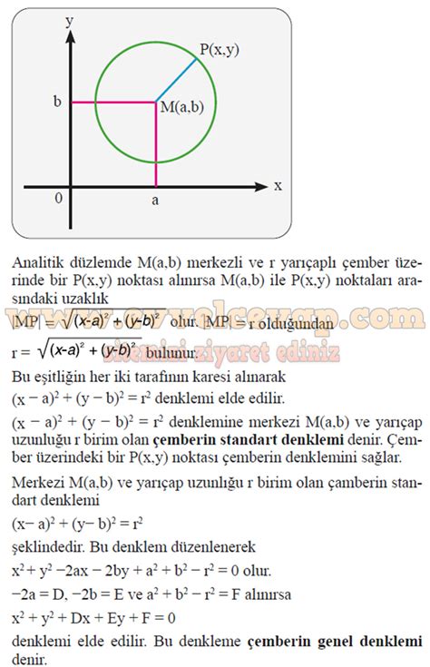 Buna göre çemberin standart denklemi ve çemberin genel denklemi